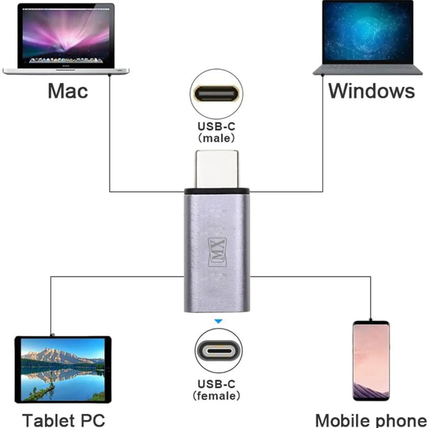 MX USB Type-C Extender Adapter USB 3.1, 10Gbps SuperSpeed,Metal Body,P ...